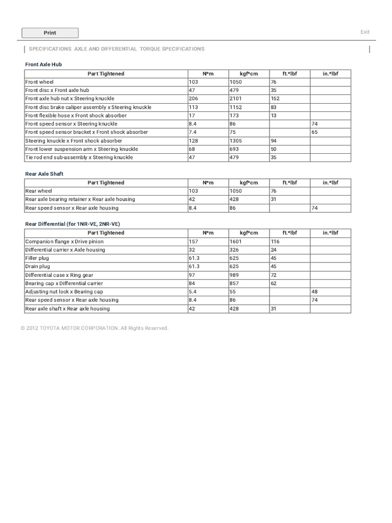 Torsi Axle Deferensial Avanza 1nr-Ve | PDF | Axle | Steering