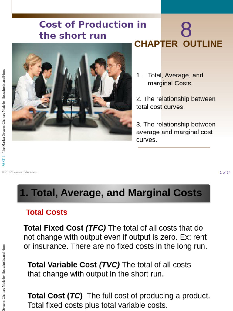 Cost of Production | PDF | Average Cost | Marginal Cost