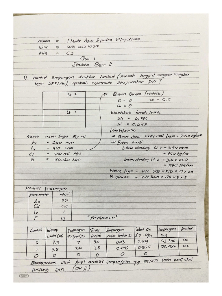 c2 - 202161121067 - I Made Agus Saputra Wiryatama - Quis 1 Struktur Baja II | PDF