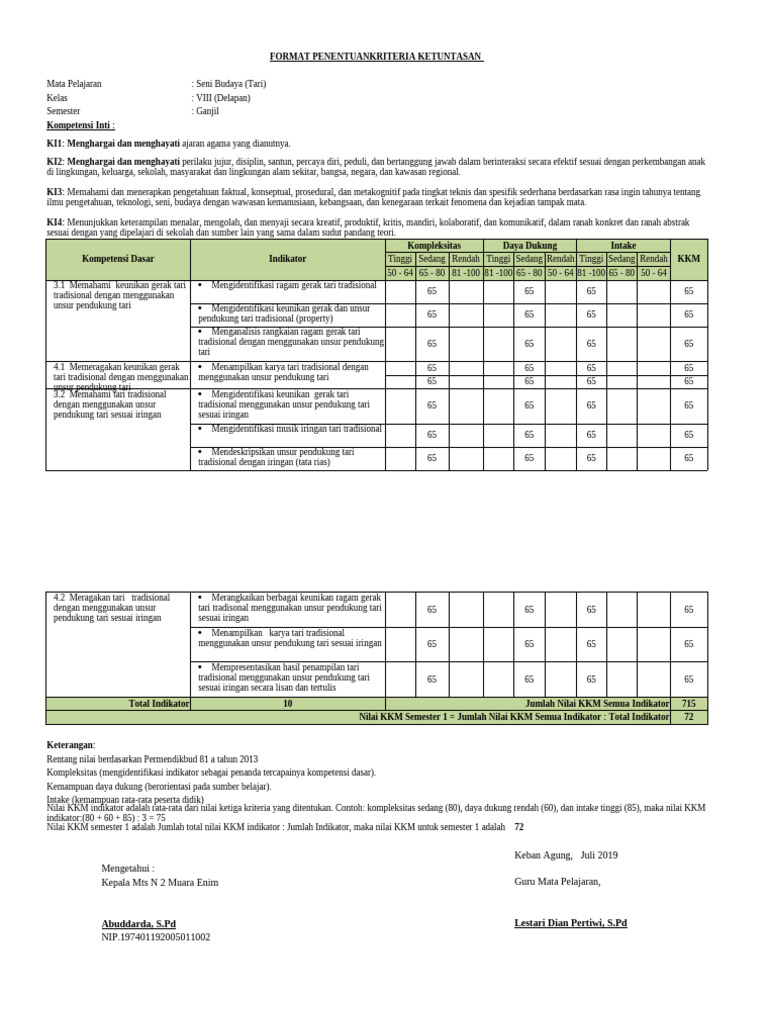 New Format KKM Excel - Smp-1 | PDF