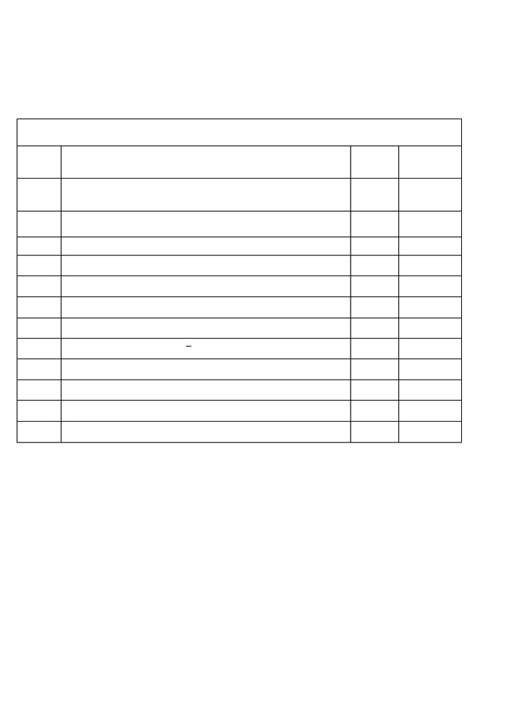 CS3491 Artificial Intelligence and Machine Learning Laboratory | PDF ...