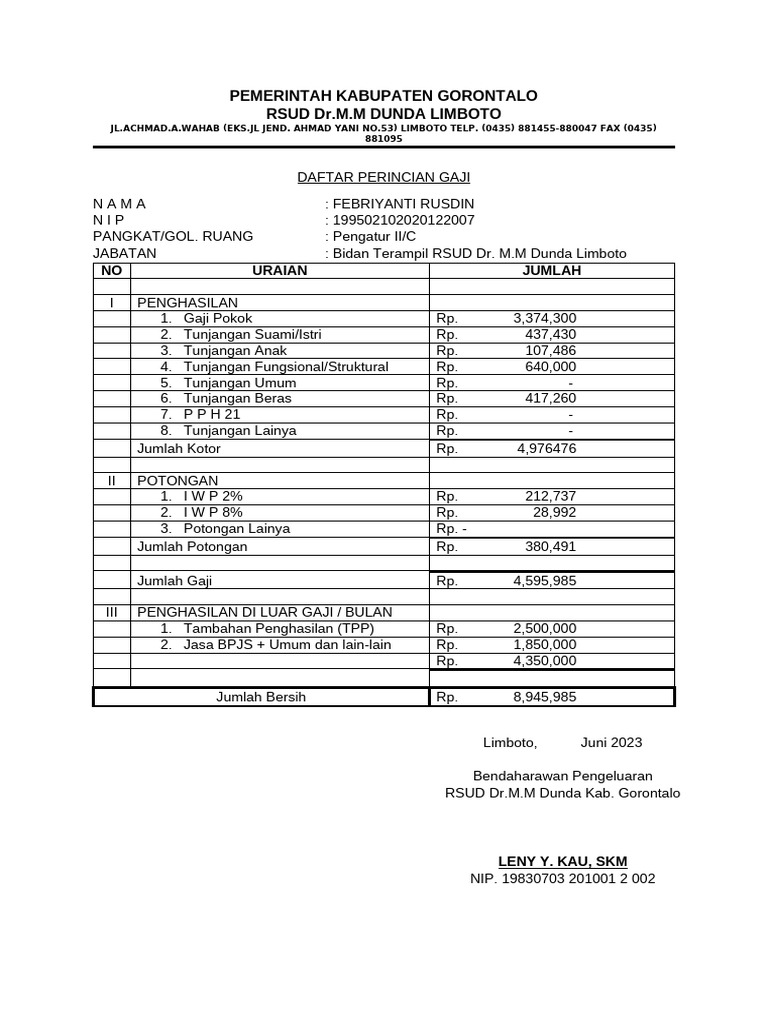 Daftar Perincian Gaji Rumah Sakit Mm Dunda Ibu Ebi | PDF