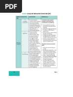 Mind Over Mood Worksheets Guide | PDF