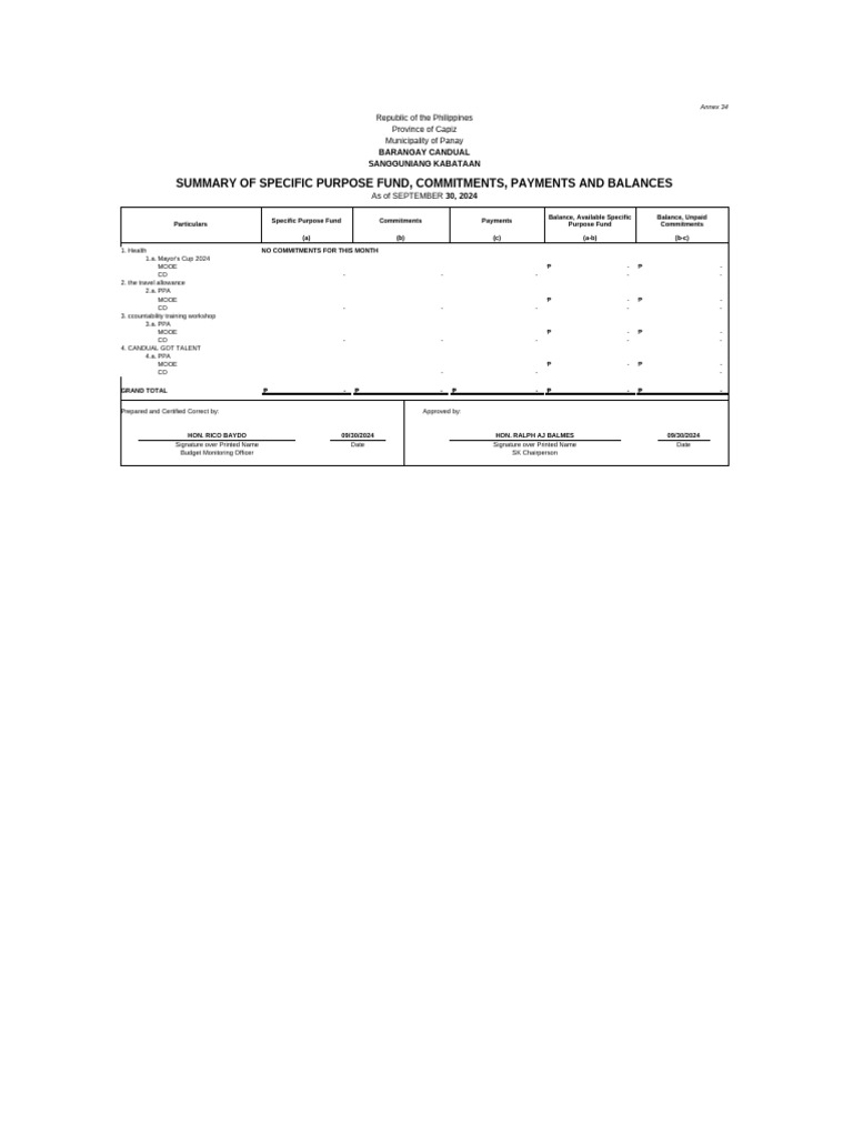 Summary of Specific Purpose Fund LJ Commitments LJ Payments and Balances | PDF | Typographical ...