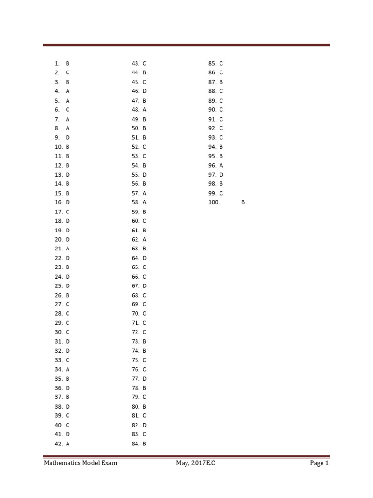 History Answer | PDF