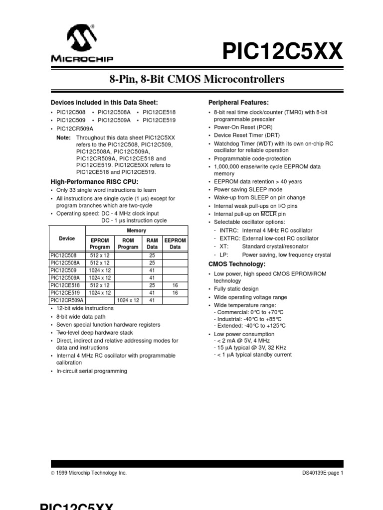 PIC12C509A | PDF | Microcontroller | Instruction Set