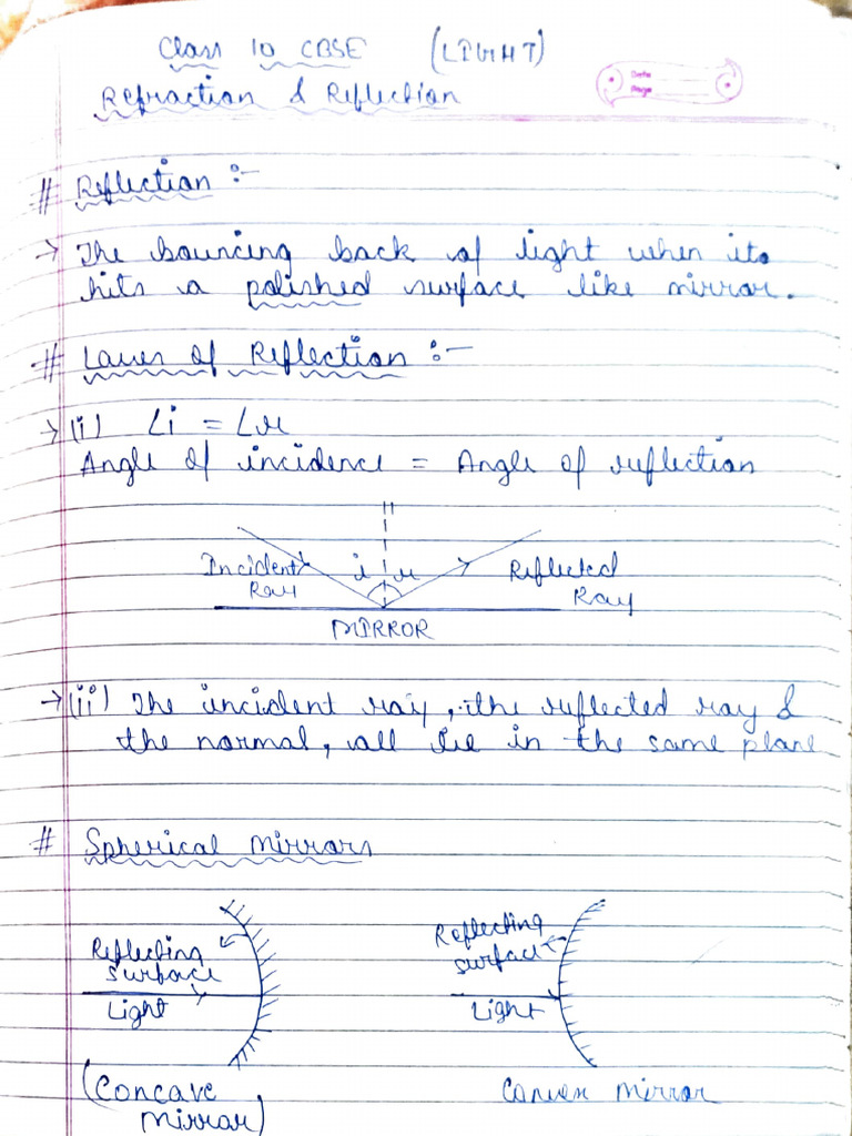 Reflection of Light Class 10 Notes | PDF