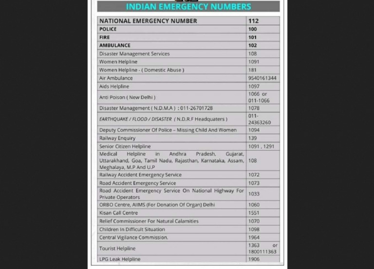 Indian Emergency Numbers | PDF