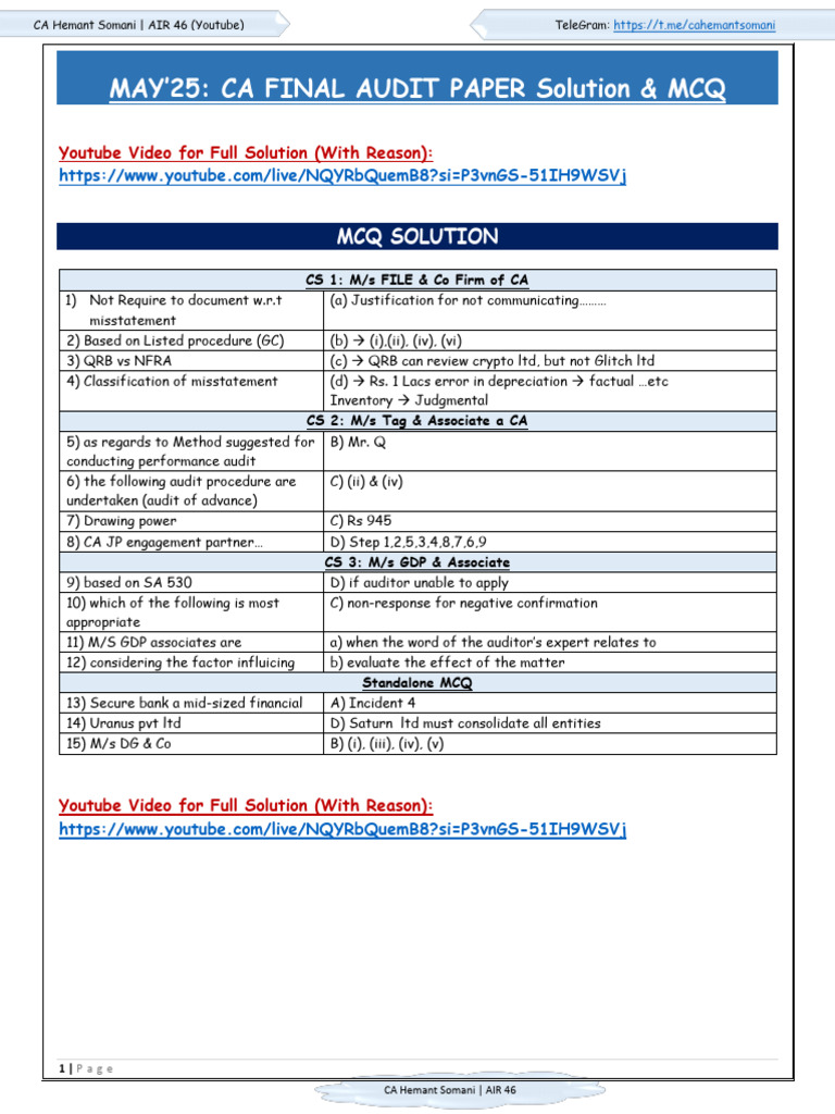 May'25 Audit Paper Solution & MCQ Answers | PDF | Audit
