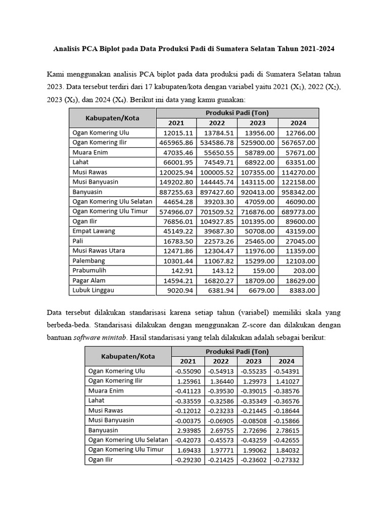 Analisis PCA Biplot Produksi Padi Di Sumatera Selatan | PDF