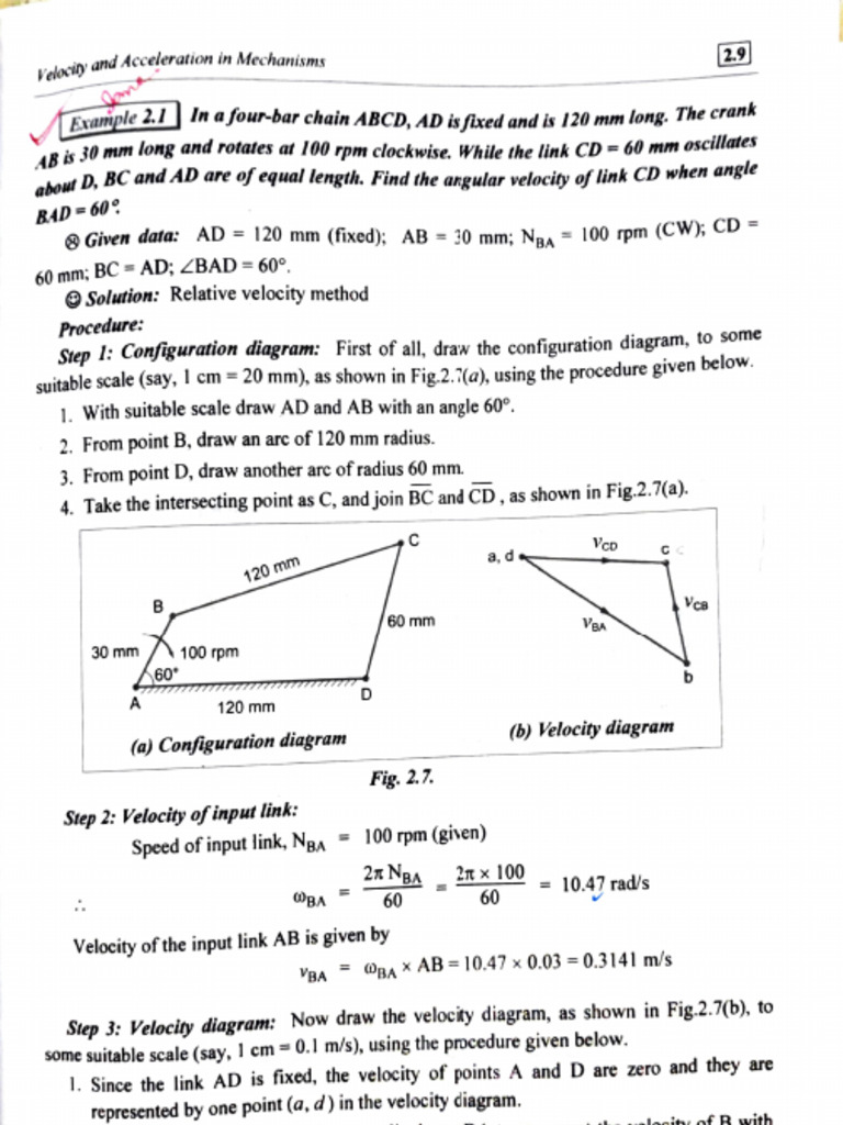 Unit Ii | PDF