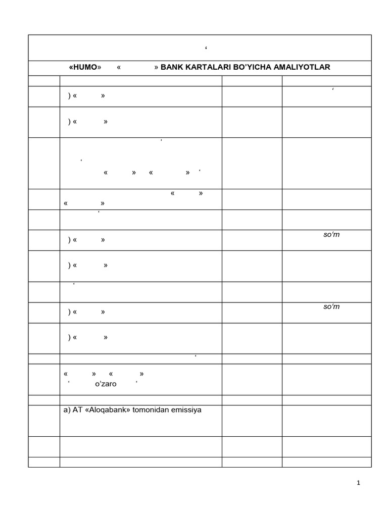 Bank Kartalari Bo - Yicha Amaliyotlar | PDF