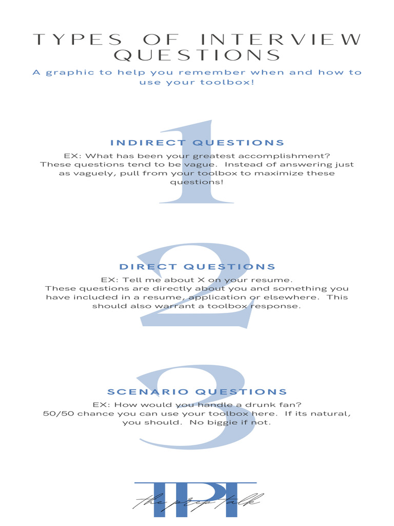 Types of Interview Questions | PDF
