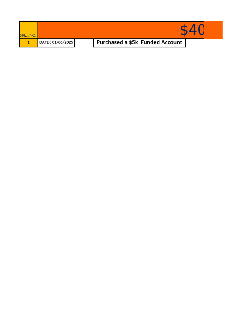 Purchased A $5k Funded Account: SRL No | PDF