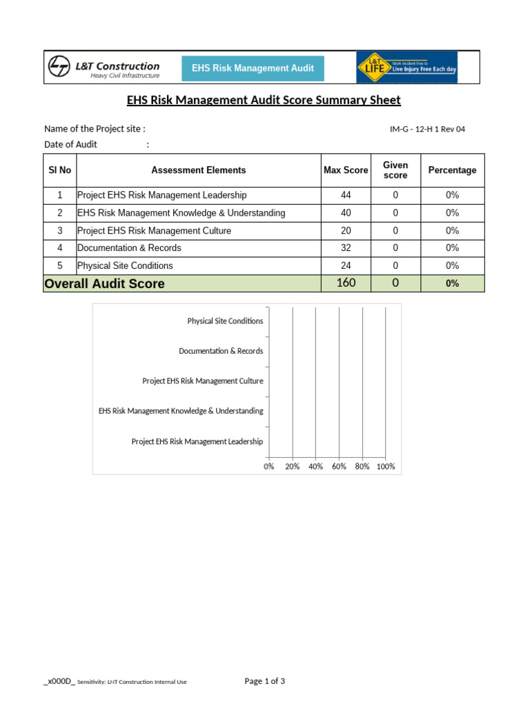 IMG - 12 H1 H2 EHS Risk Management Audit Checklist | PDF | Risk ...