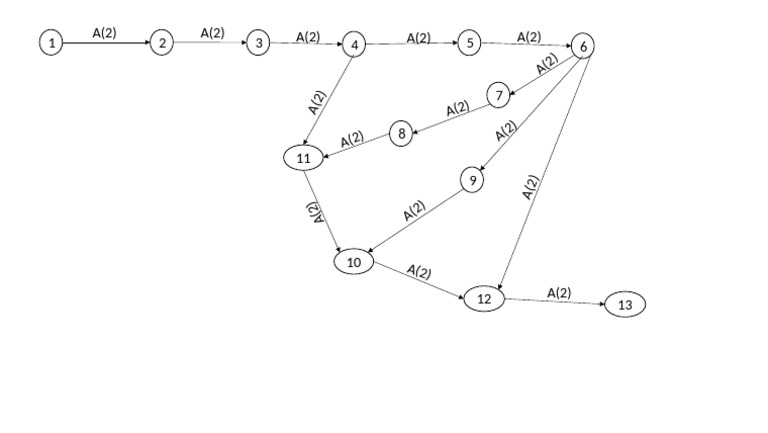 Aoa Pdf
