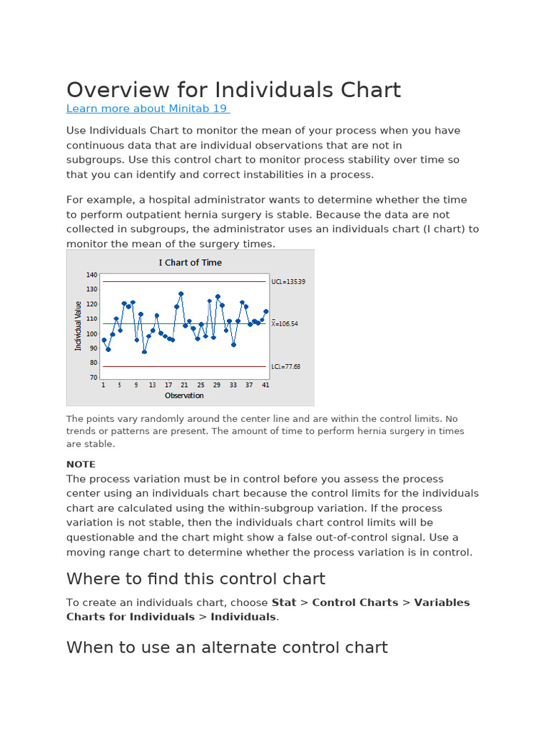 Control Charts Examples | PDF | Sampling (Statistics) | Standard Deviation