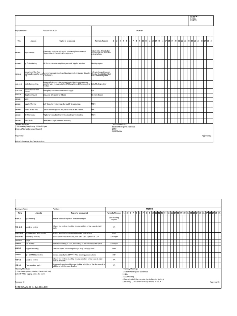 DWM Meeting Agenda and Schedule | PDF | Human Resources | Business Process