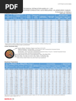 Alfanar Low Voltage Control Cables Catalog PDF | PDF | Electrical ...