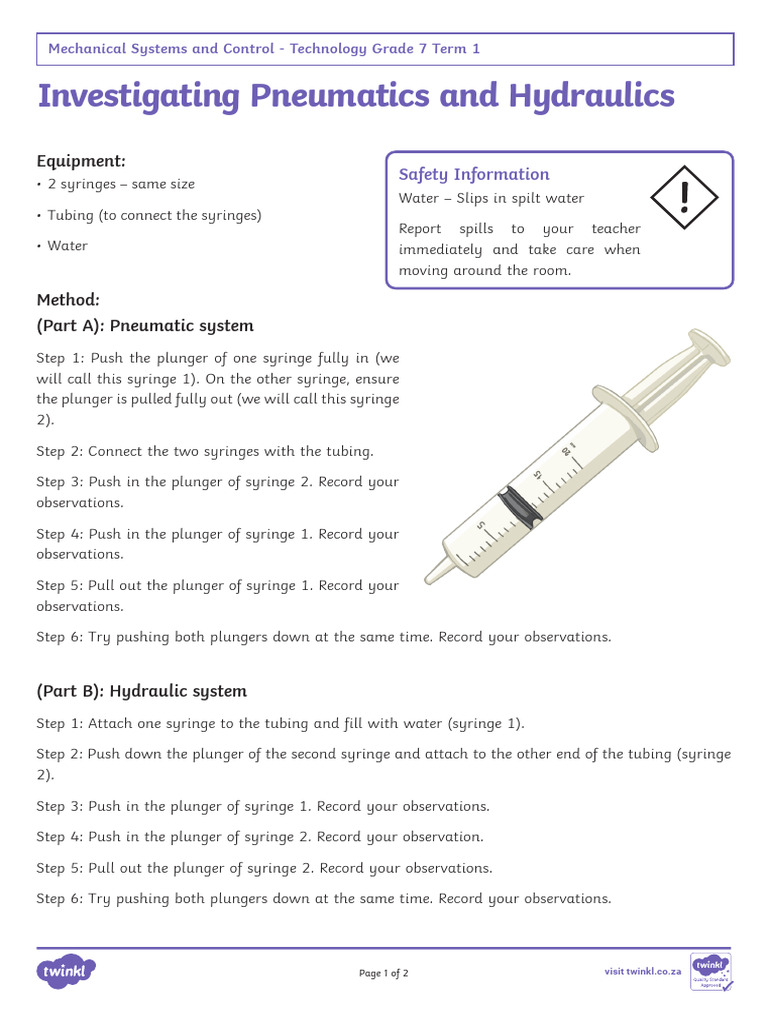 Za NST 1627386680 Investigating Pneumatics and Hydraulics - Ver - 1 ...