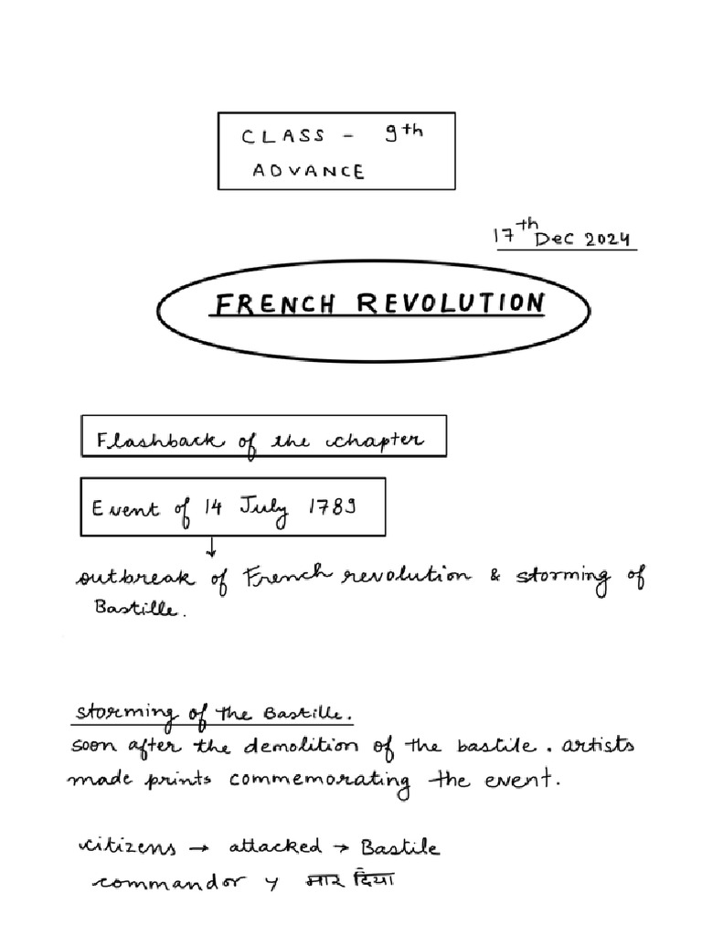Class 9 SST Ch1 Notes | PDF