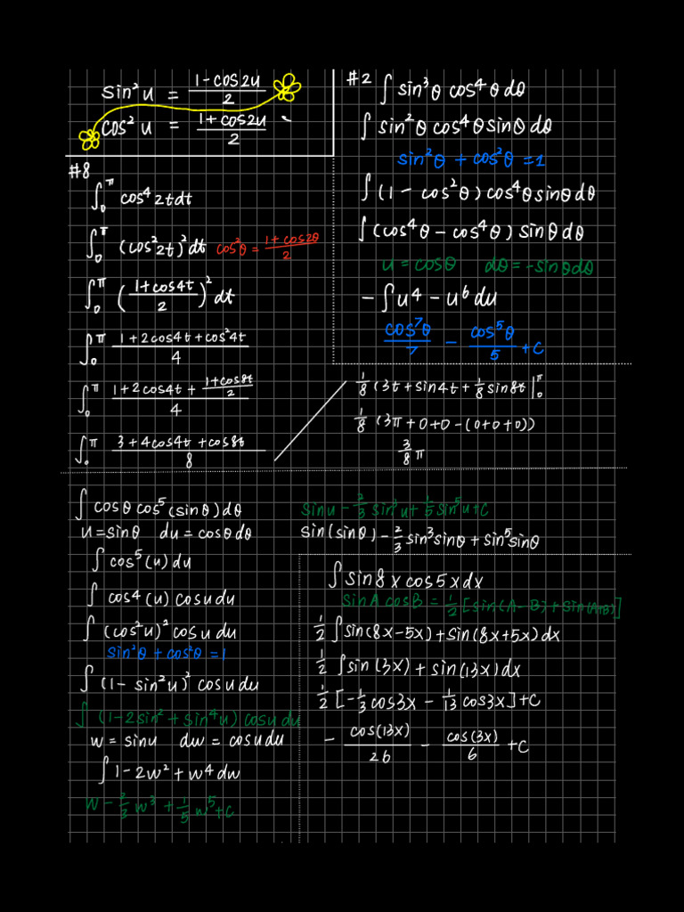 8.3 Trigonometric Integrals | PDF