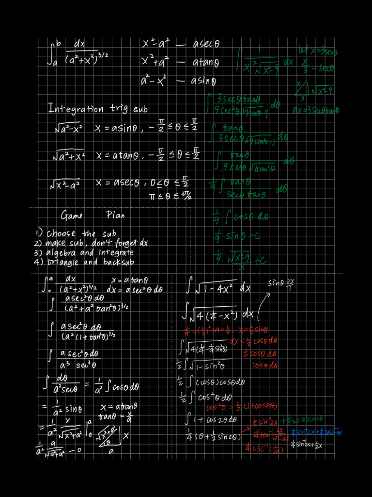 8 4 Trigonometric Substitutions Pdf
