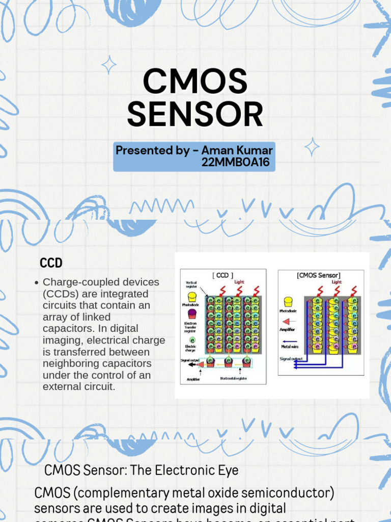 Cmos Sensor | PDF