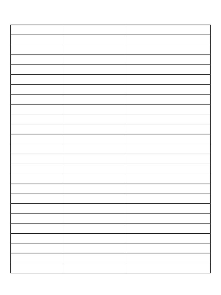 HTML Attributes Chart Full | PDF | Html | World Wide Web Consortium