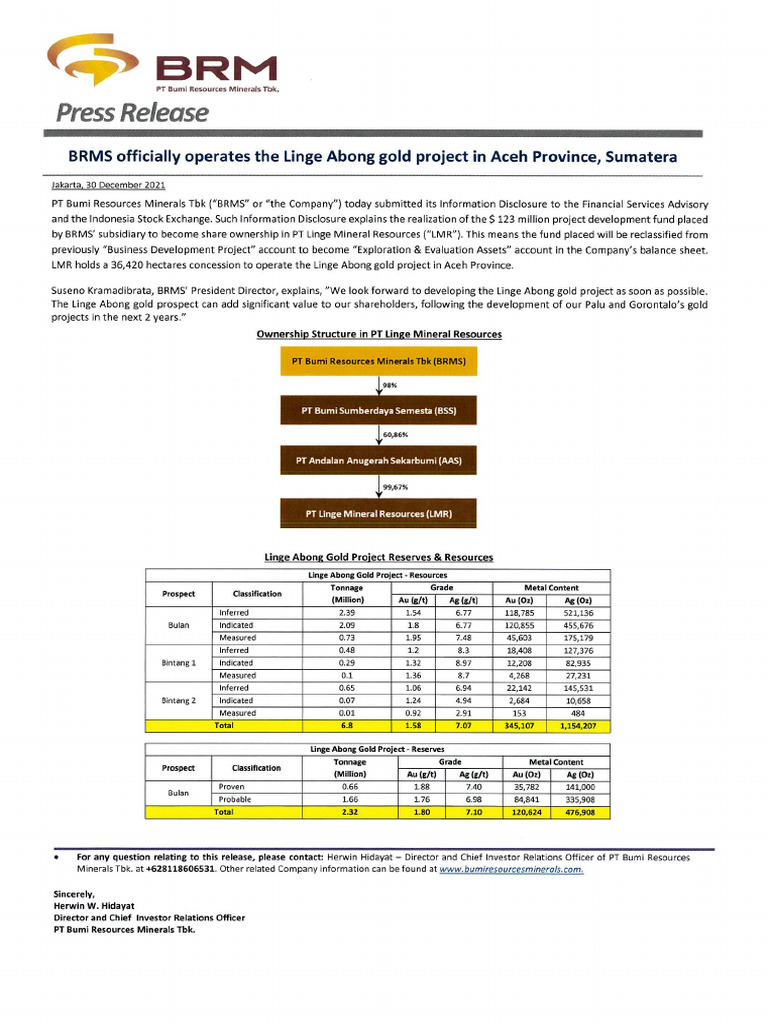 BRMS Officially Operates The Linge Abong Gold Project in Aceh Province ...