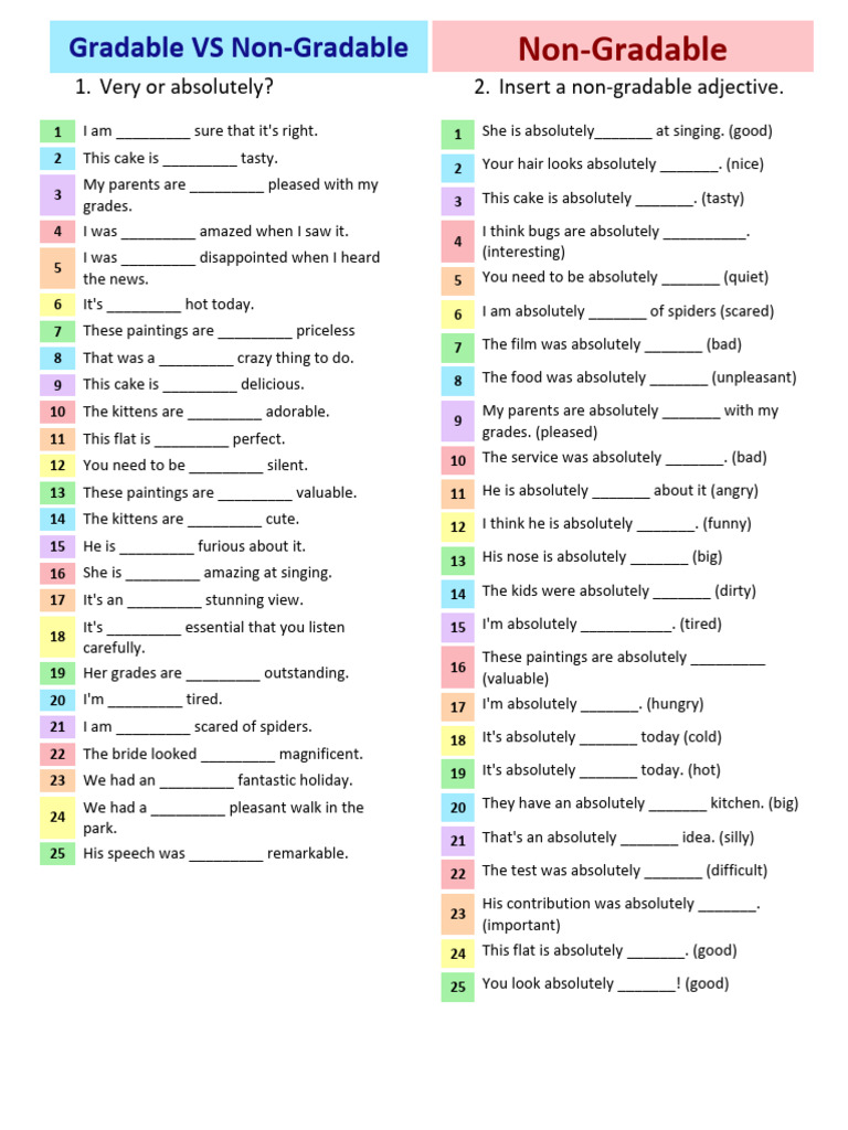 Gradable Vs Non Drills Student | PDF