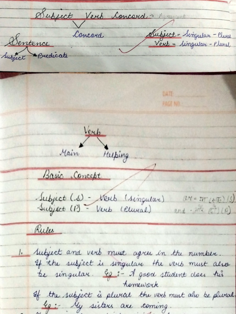 Subject Verb Concord | PDF