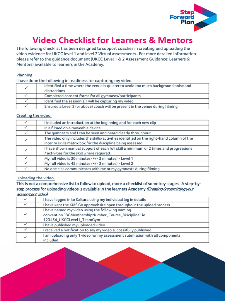 Video Checklist For Learners and Mentors | PDF