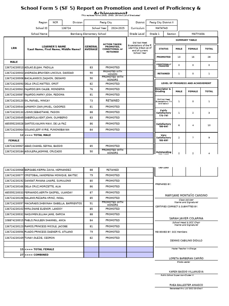 SF5 2024 Grade-1-MATIYAGA TEMP | PDF