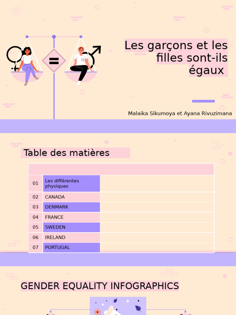 Gender Equality Newsletter Infographics by Slidesgo | PDF | Planets ...