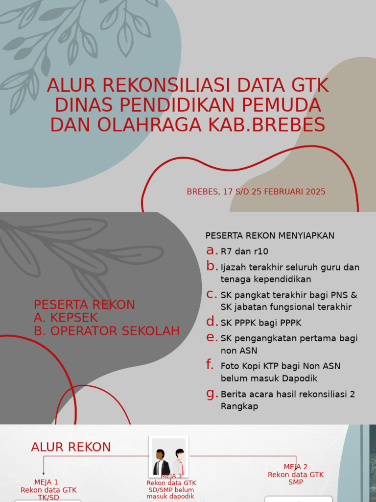 Alur Rekonsiliasi Data GTK | PDF