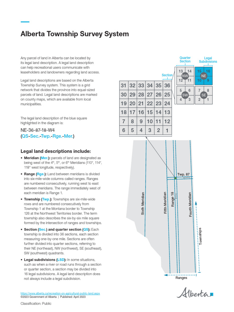 FPT Alberta Township Survey System 2023 04 | PDF | Land Law | Urban ...