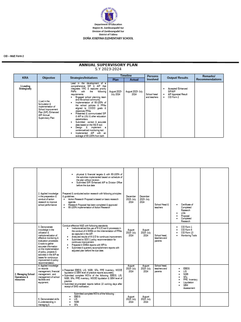 Annual Supervisory Plan Gina 2023 2024 | PDF | Teachers | Learning