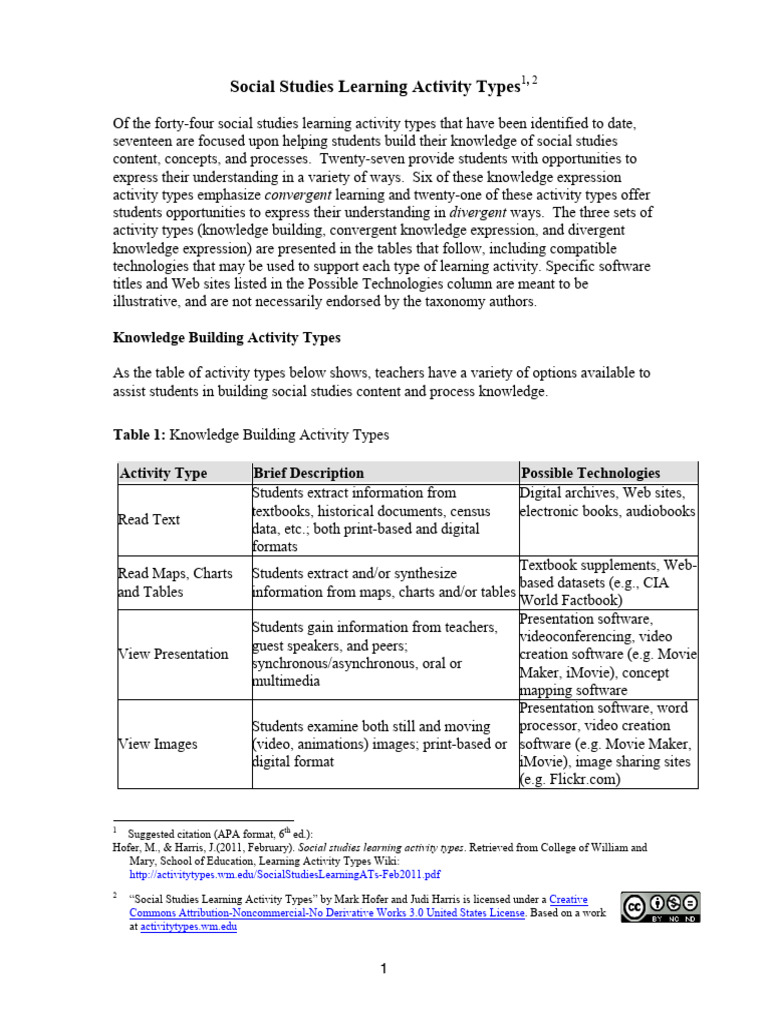 08 SocialStudiesLearningATs-Feb2011 | PDF | Data | Multimedia