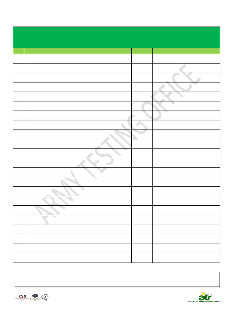 Afpsat List of Passers DTD 12-15 Aug 2024 at Capsu-Dayao | PDF
