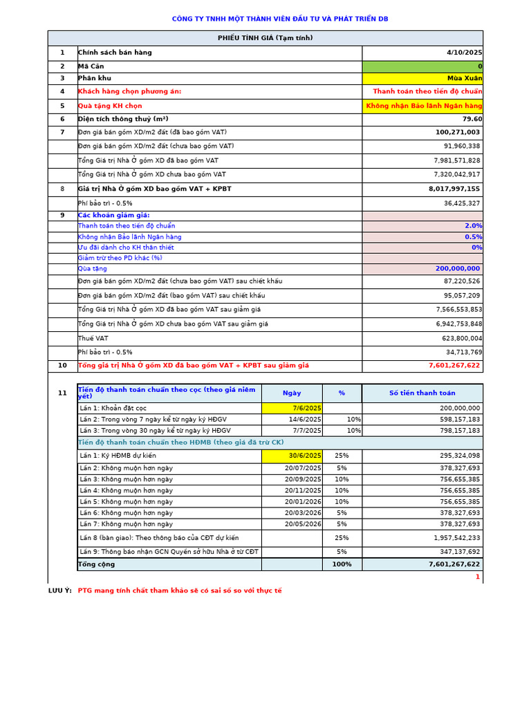 0. PTG Chi tiết - CSBH - EcoRetreat - PTG - V01 - QSD | PDF