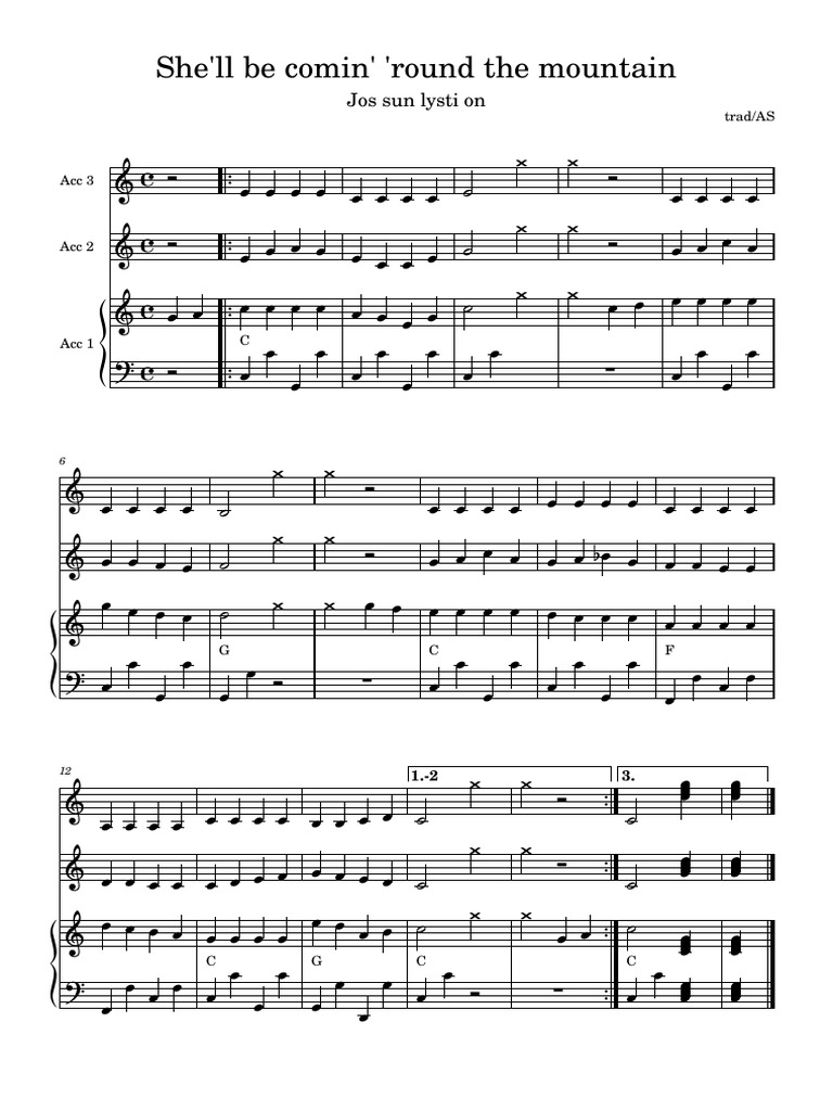 Jos Sun Lysti On-Score - and - Parts | PDF