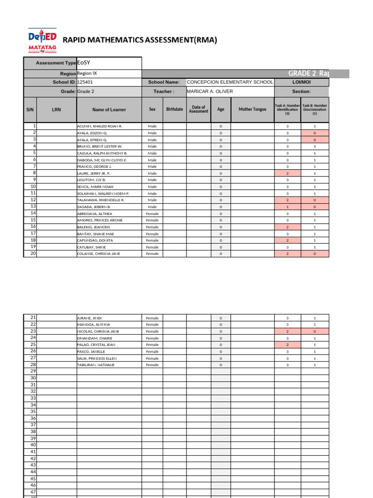 RMA2 G2Scoresheet v2 | PDF | Arithmetic | Mathematics