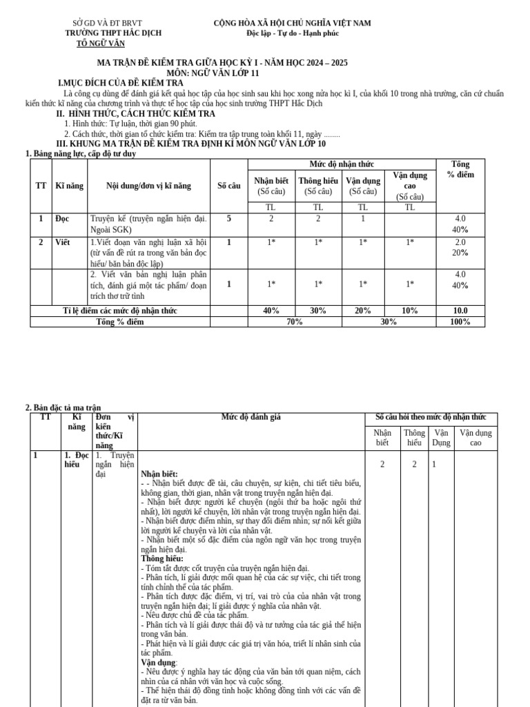 Ma Trận Đề Ktra Giữa Kỳ I - K11 (24-25) | PDF