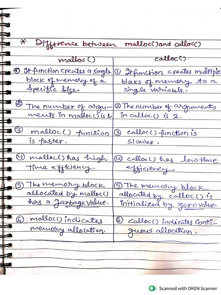 Differences Between | PDF