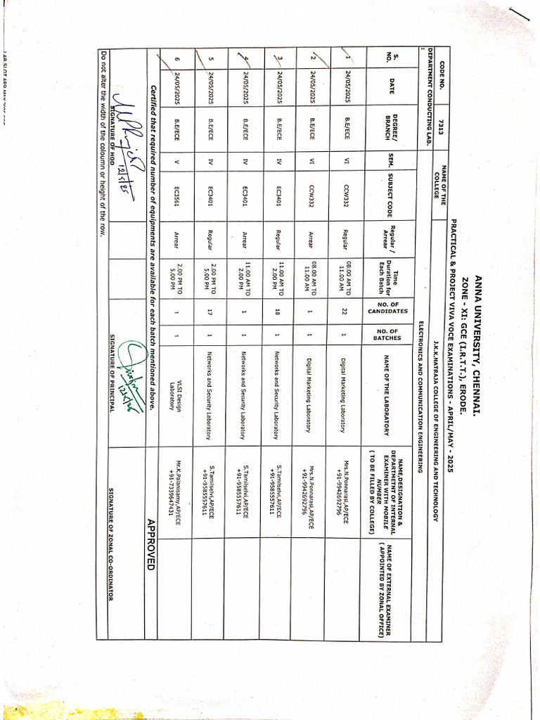 Practical and Project Viva Voce Examination- April-May -2025 | PDF