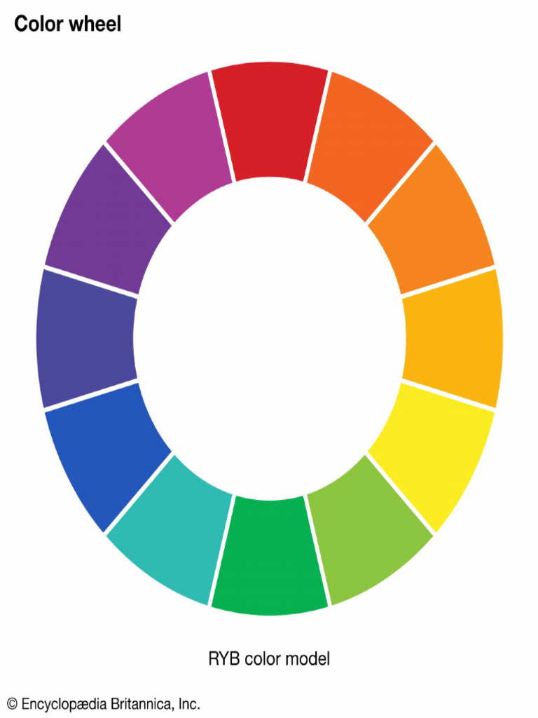 Color Wheels RYB RGB | PDF