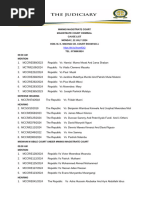 Makadara Law Courts Cause List Today | PDF