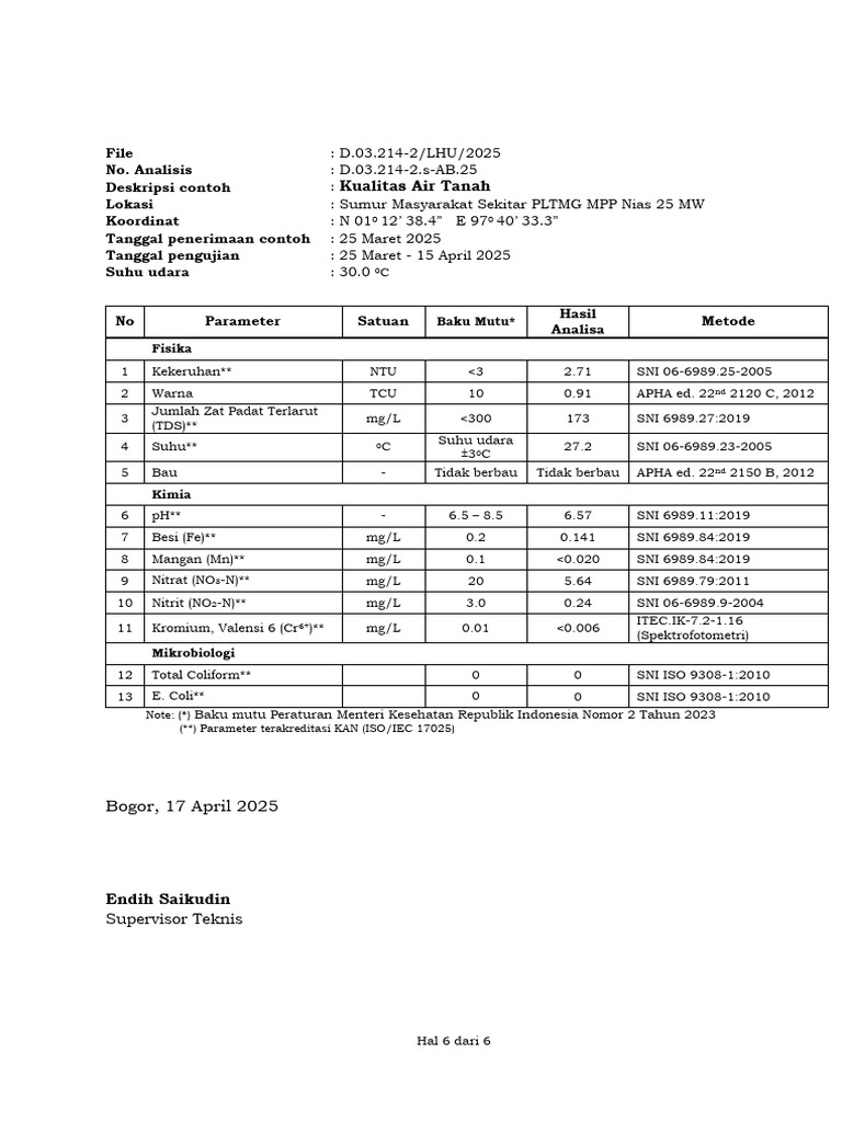 SHU Sementara - Air Tanah PLTMG MPP Nias 25 MW | PDF