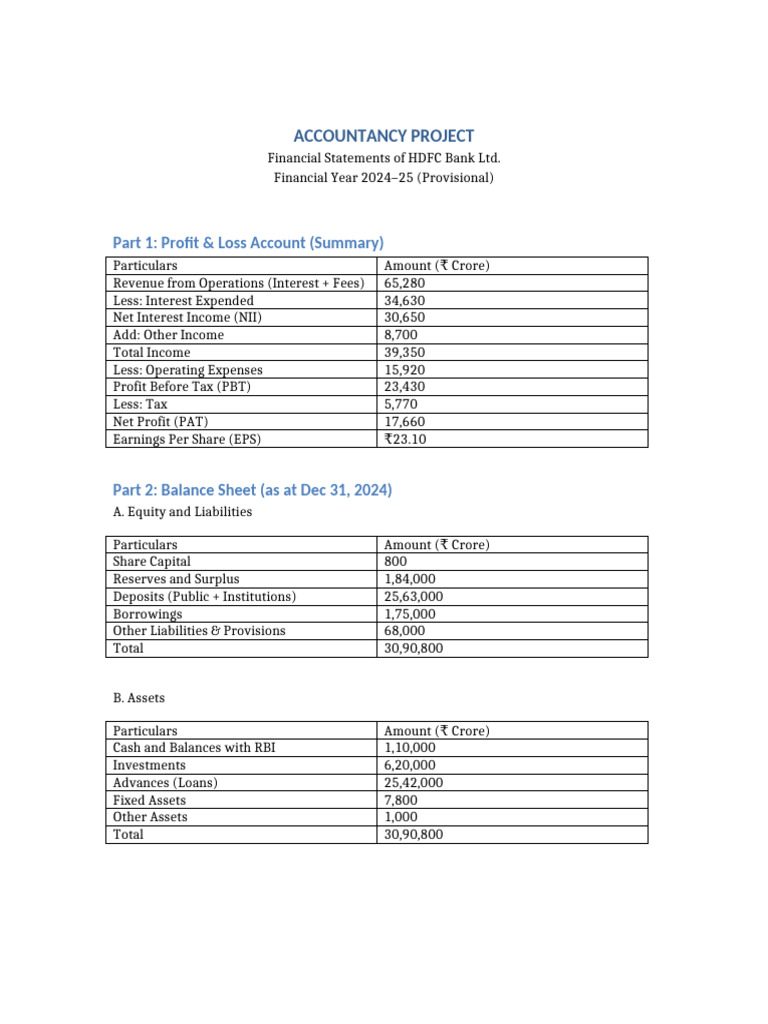 HDFC Bank Financial Statements FY 2024-25 | PDF